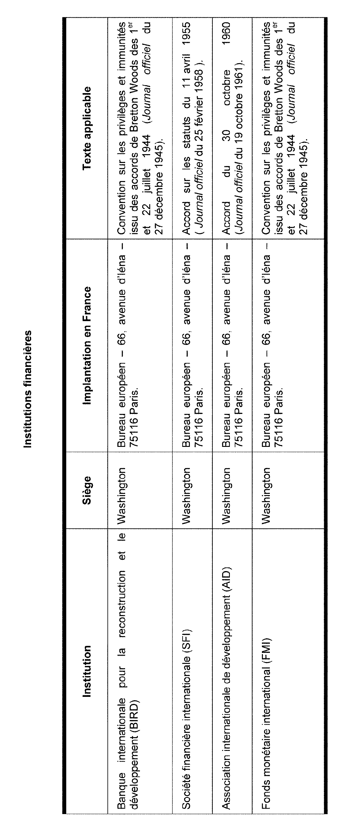 B.O.I. N° 95 du 2 JUIN 2005 | bofip-archives.impots.gouv.fr